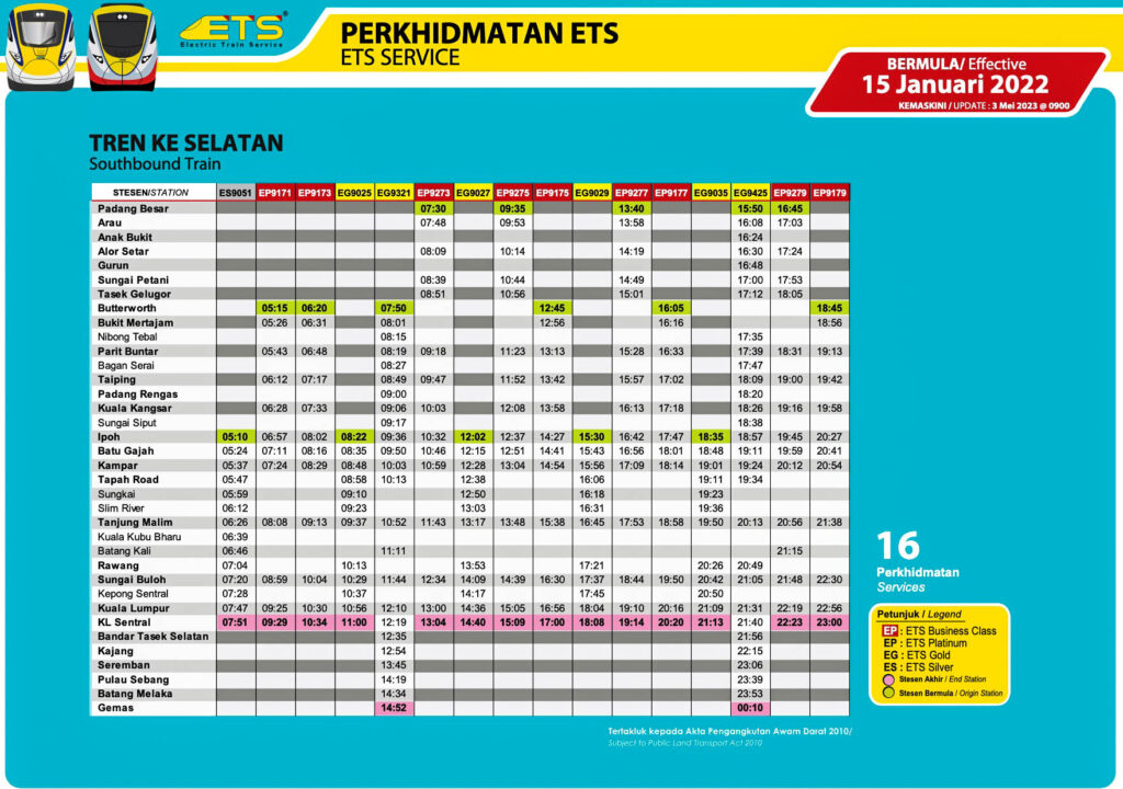 Malaysia Train Travel: Kuala Lumpur to Perlis & Beyond - The Island Drum