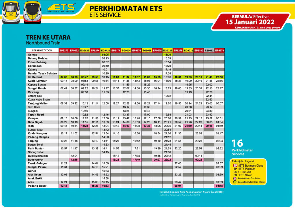 Malaysia Train Travel: Kuala Lumpur to Perlis & Beyond - The Island Drum