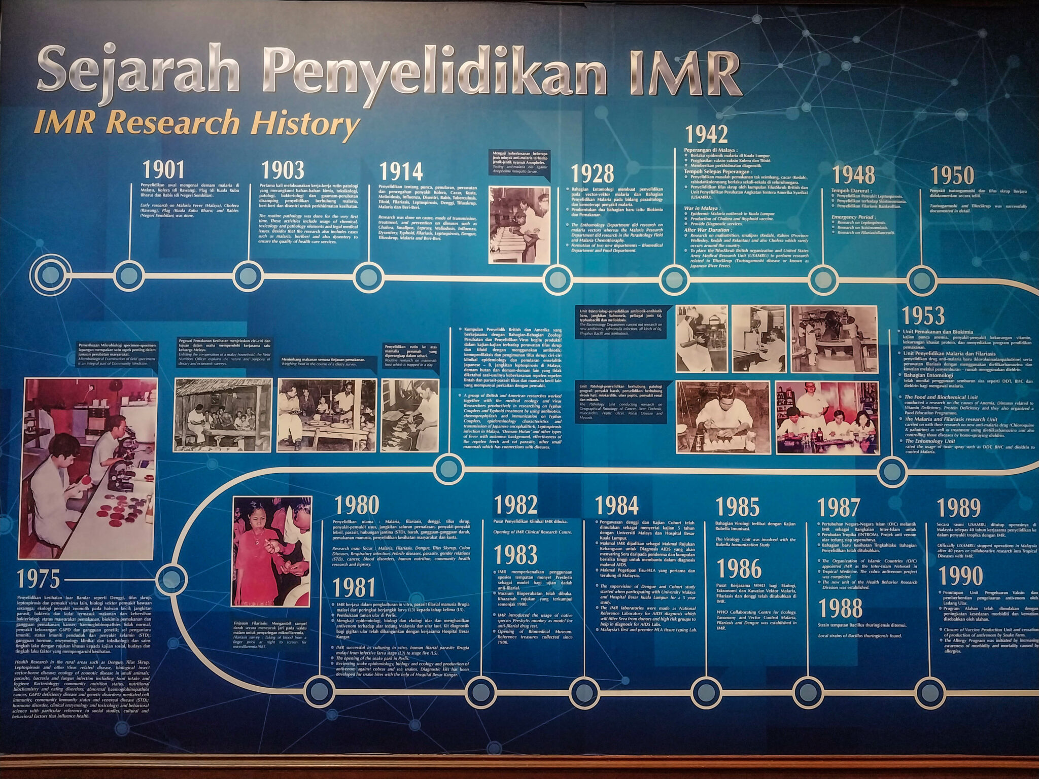 Biomedical Museum, Scientific Wonders in Kuala Lumpur - The Island Drum